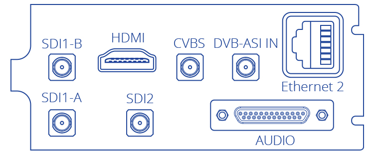 VITEC MGW Ace Decoder OG - openGear.tv VITEC MGW Ace Decoder OG - openGear.tv