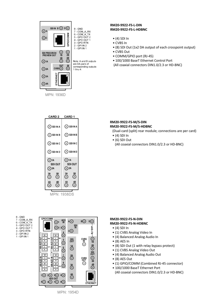 9922-FS - openGear.tv